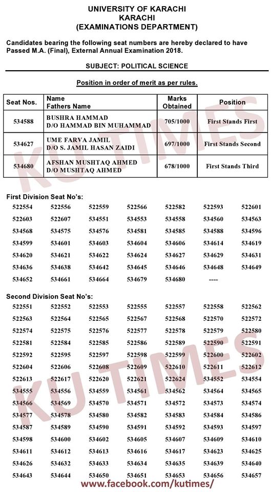 University of Karachi Result 2022 uok Results Online University of Karachi Result 2022 uok Results Online