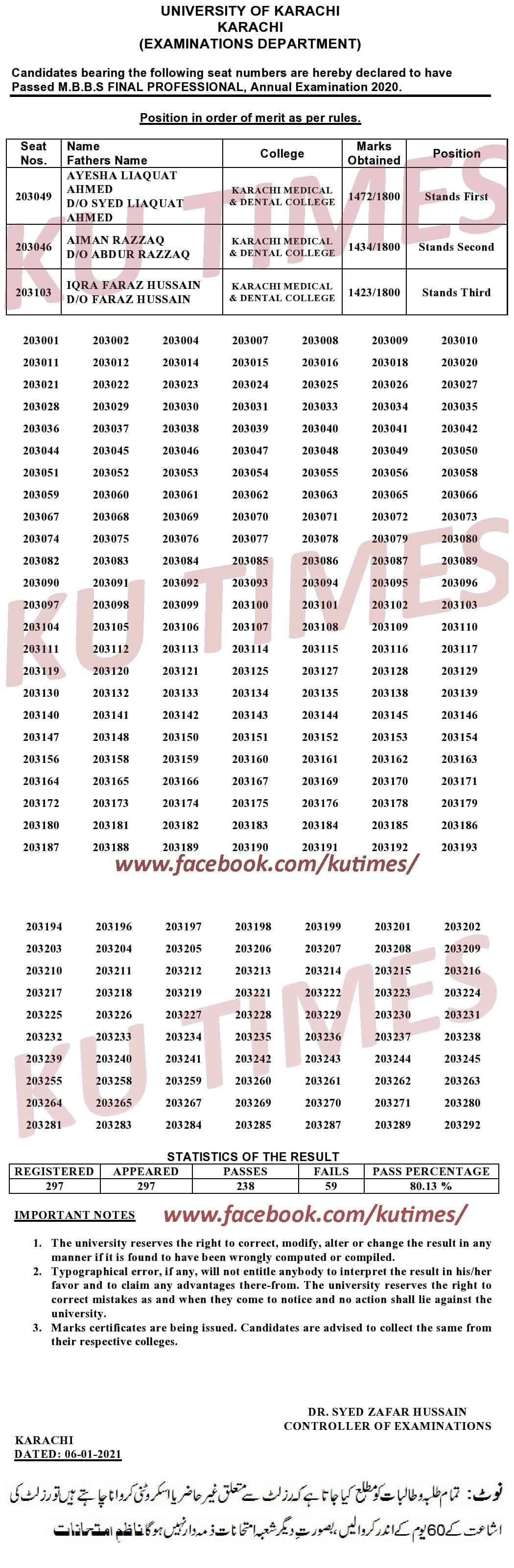 University of Karachi Result 2022 uok Results Online University of Karachi Result 2022 uok Results Online