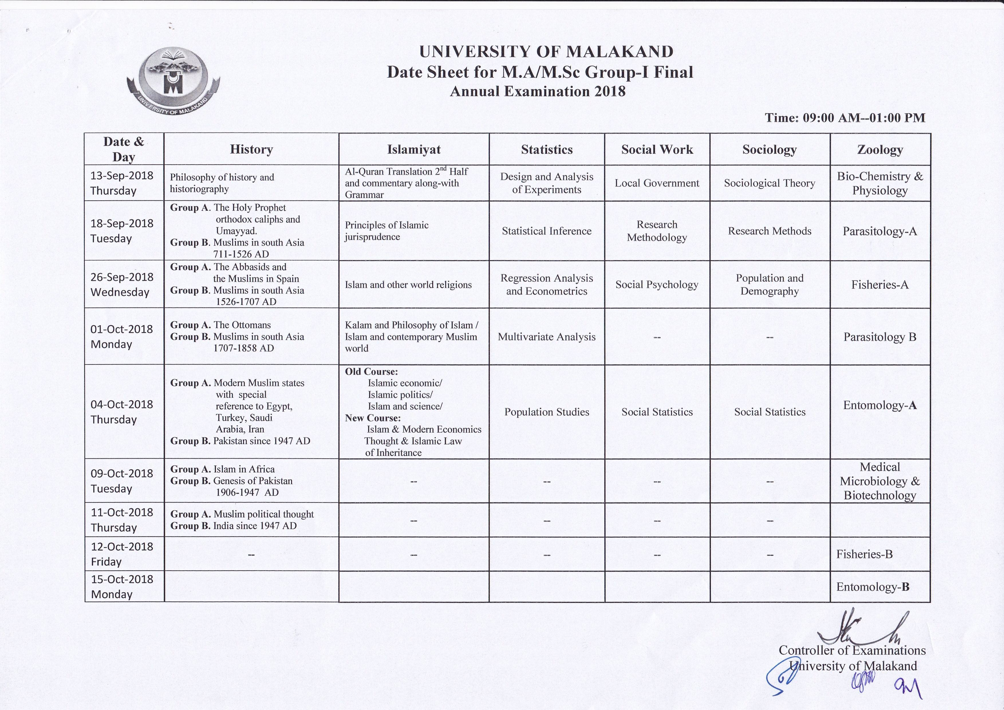 UoM MA/MSc Group I & II Date Sheet 2018 Result.pk