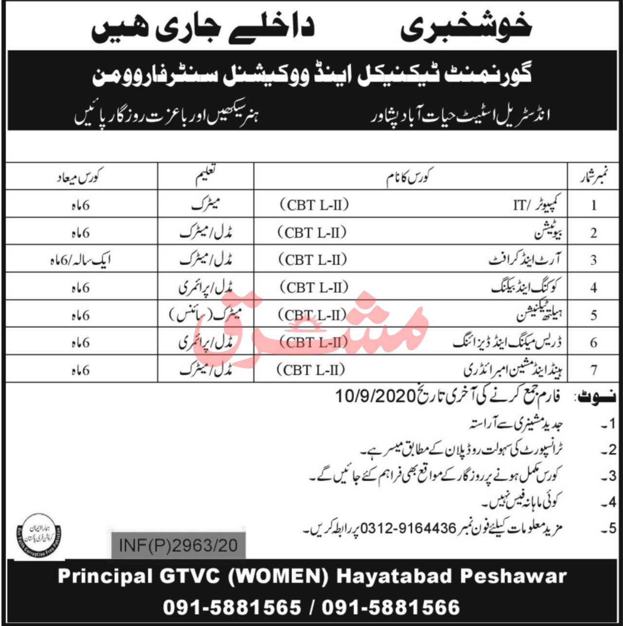 Govt Technical and Vocational Center for Women Admissions Result.pk