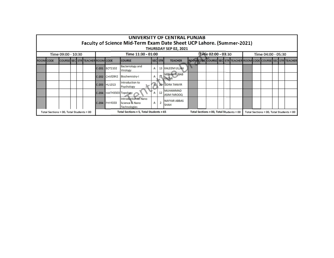 UCP Lahore Faculty of Science Mid Term Exam 2021 Schedule Result.pk
