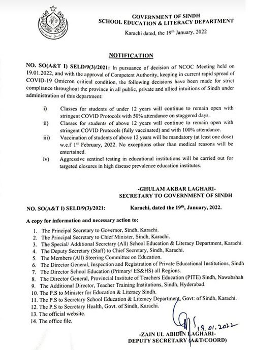 Sindh Education Department Notification for Academic Institutes Result.pk
