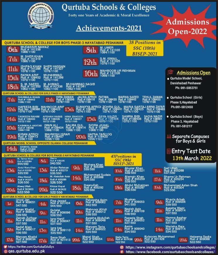 Qurtuba School & College Peshawar Admissions 2022 Result.pk
