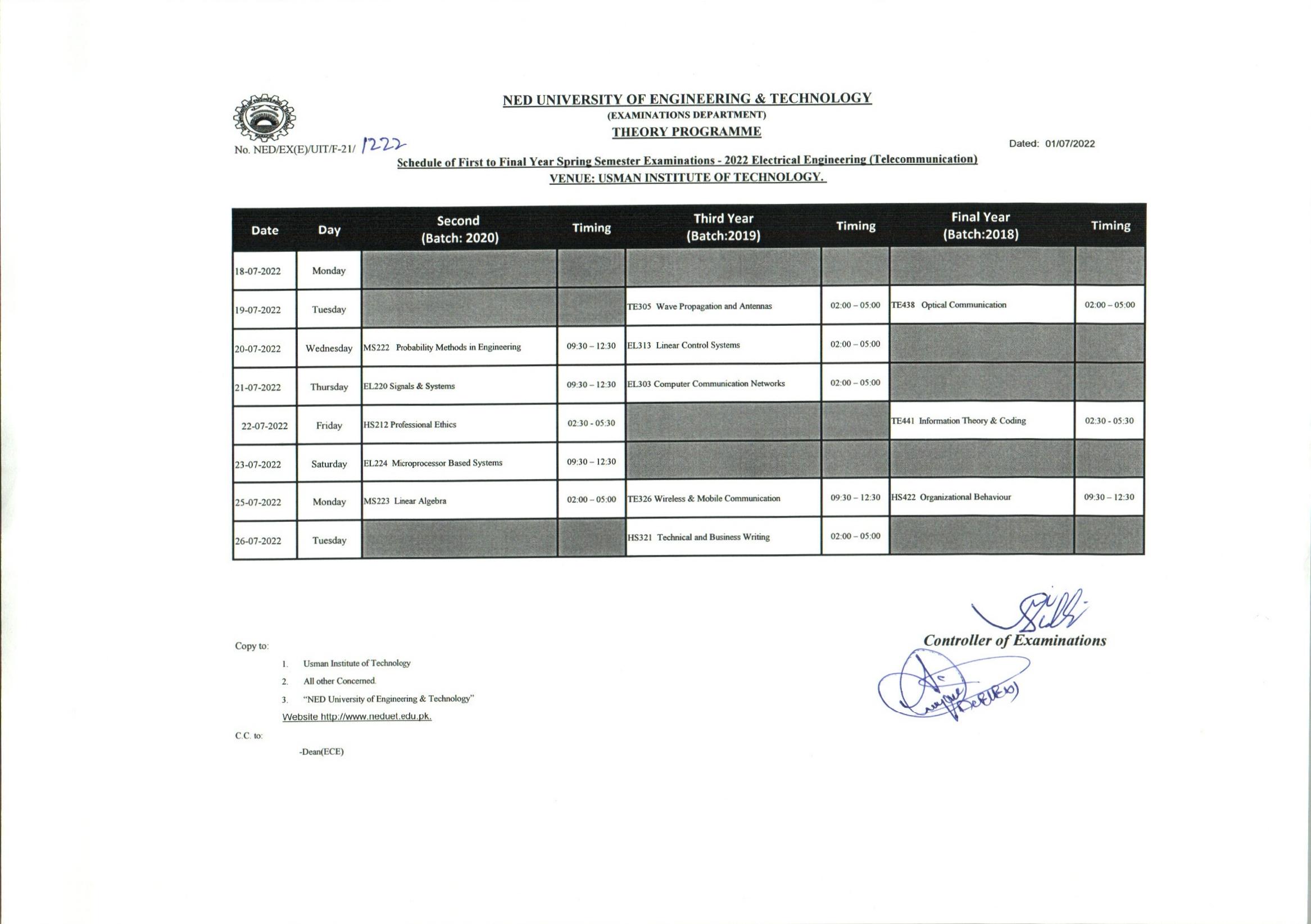 NED University BE Electrical Engineering Telecommunication Exams 2022 ...