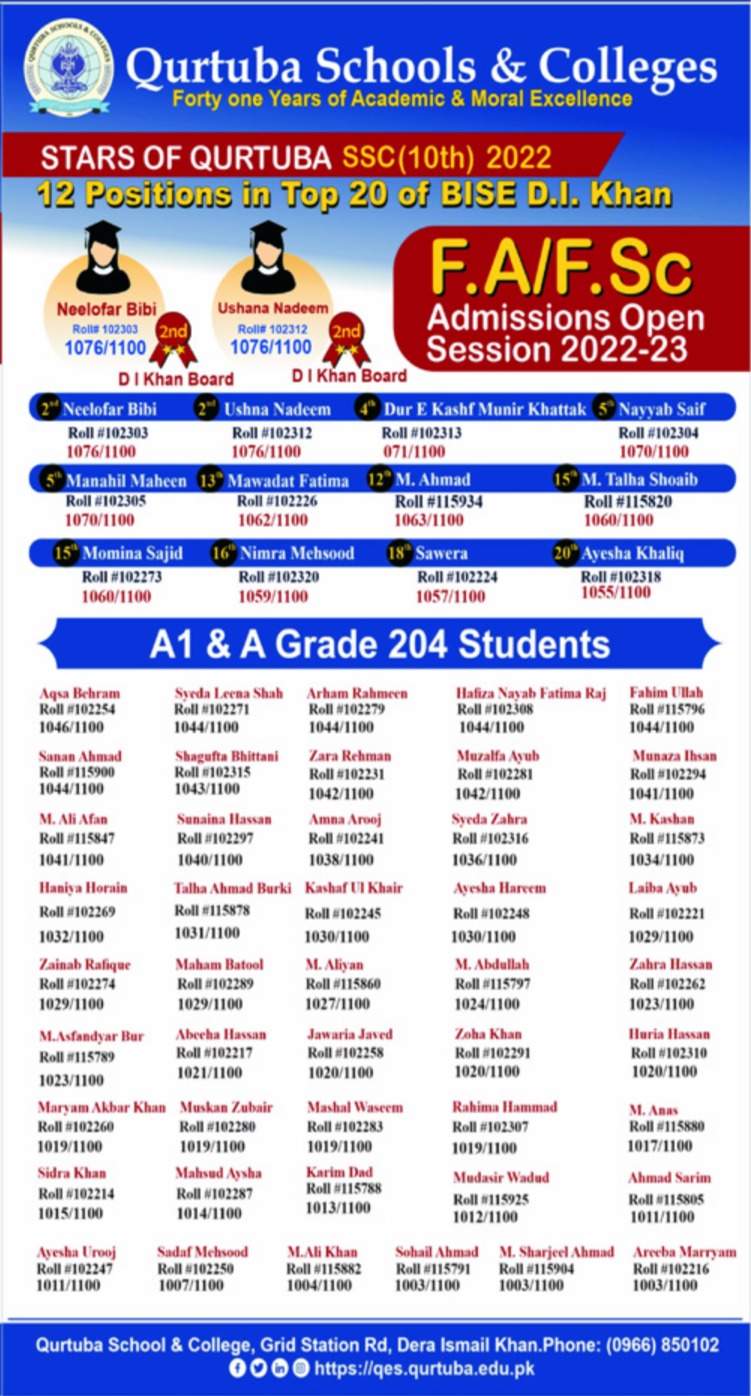 Qurtuba Schools and Colleges Admissions 2022 Result.pk