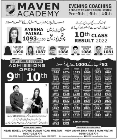 The Maven Academy 9th & 10th Admissions 2022 Result.pk
