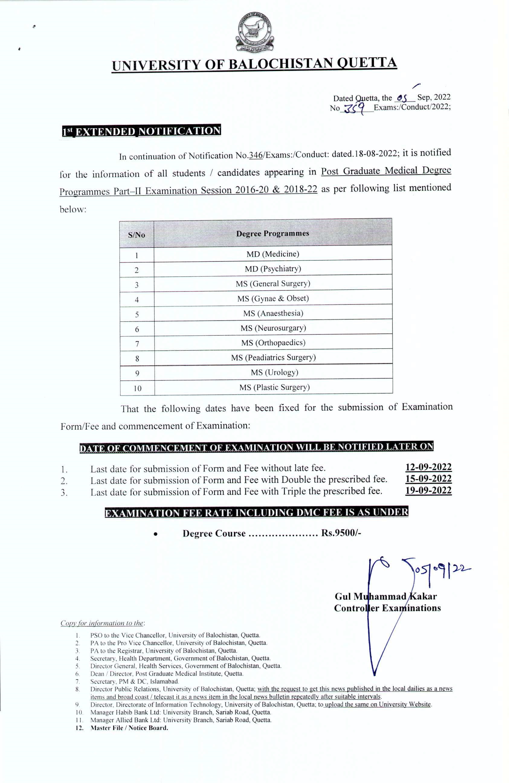 UOB MS & MD Exam Forms Submission Schedule 2022 Result.pk