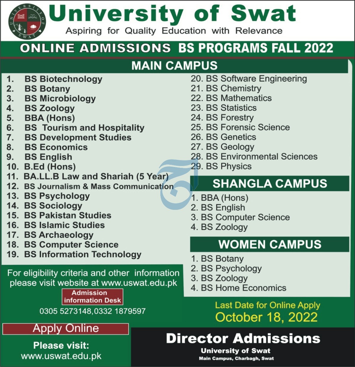 University of Swat Admissions 2022 Result.pk