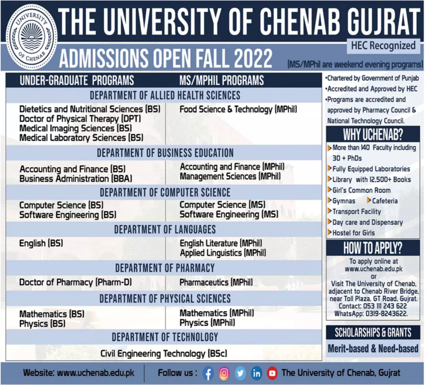 University of Chenab Gujrat BS Admission Fall 2022 Result.pk