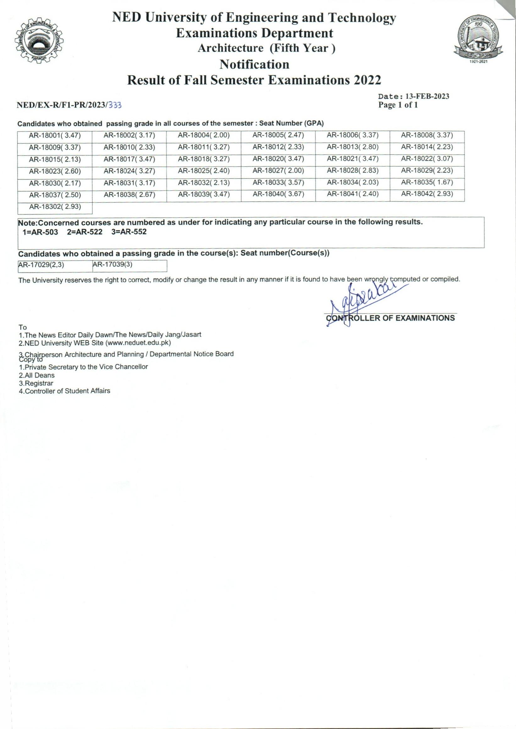 NED UET BS Architecture Fifth Year Fall Semester Exam 2022 Result 2023 ...