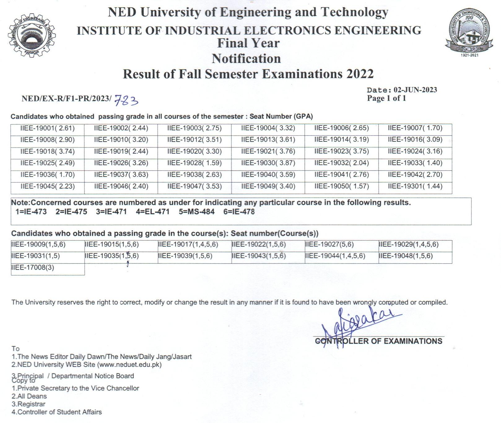 NED UET IIEE Industrial Electronics Engg 4th Year Fall Semester Exam ...