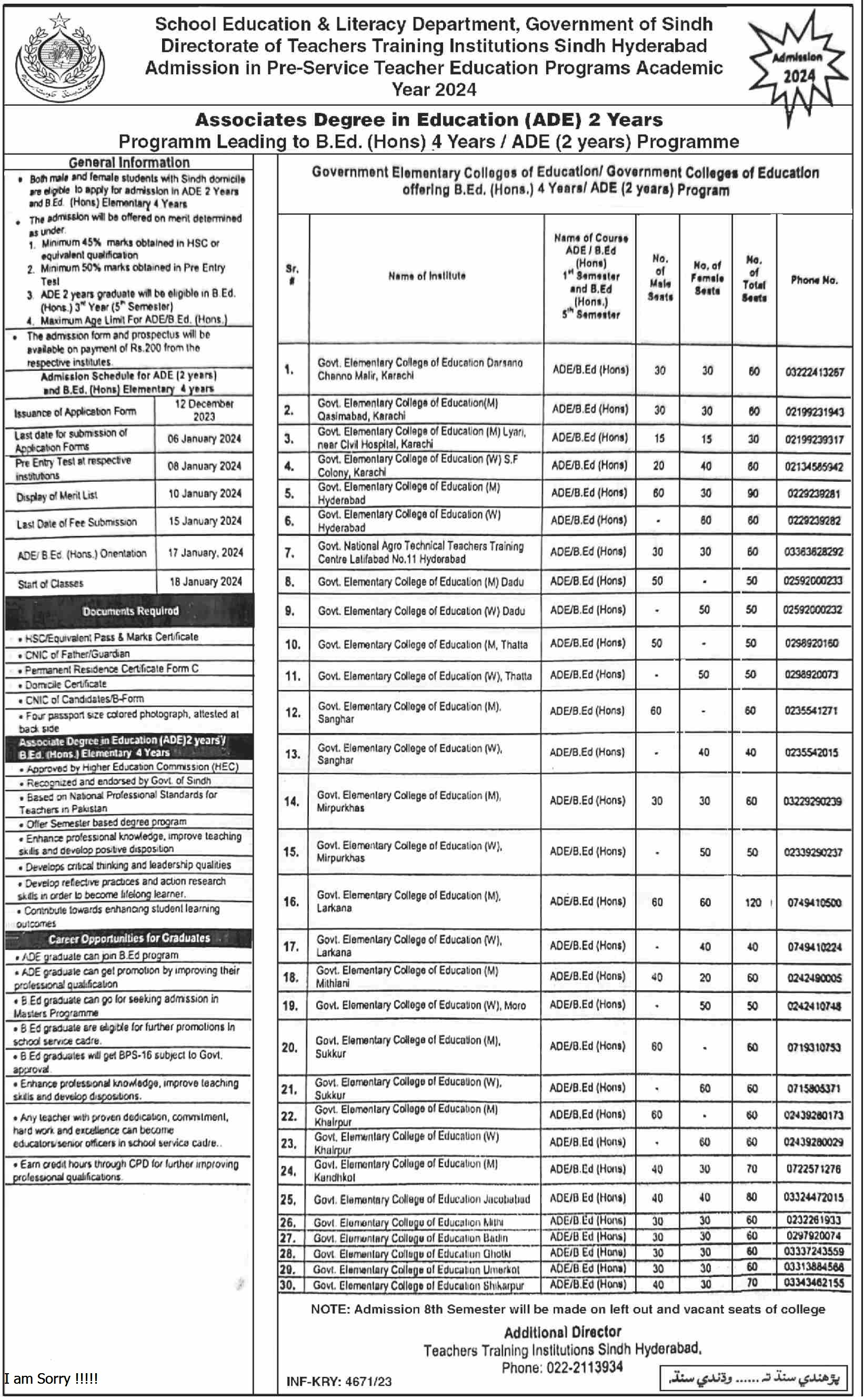 Sindhs ADE Programs Admission 2024 Result.pk