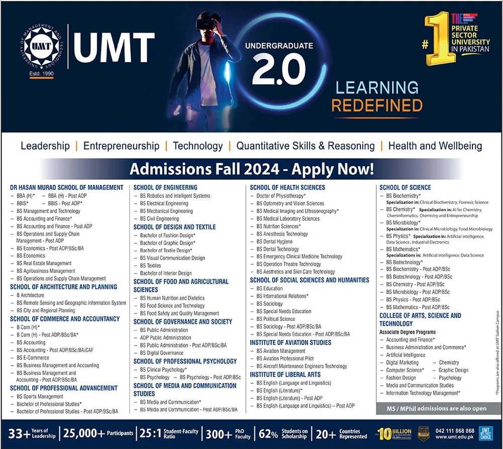 UMT Lahore BBA BS MS M.Phil PhD Admission 2024 Result.pk