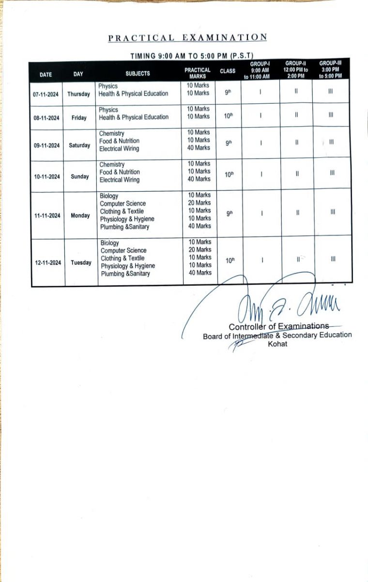 BISE Kohat SSC 2nd Annual Practical Exams 2024 Date Sheet Result.pk