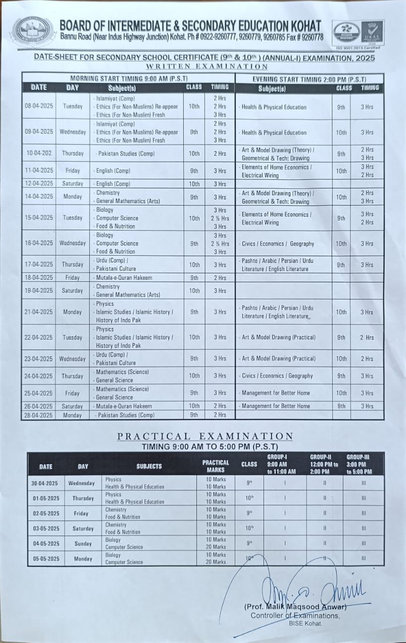 BISE Kohat Date Sheet for SSC 1st Annual Exams 2025 Result.pk