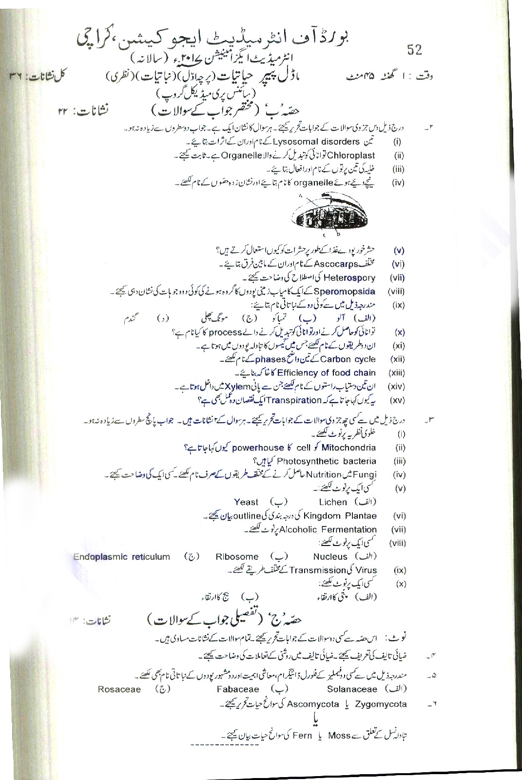 BIEK Karachi Board Model Papers 2025 Inter Part 1 2, HSSC, FA, FSC ...