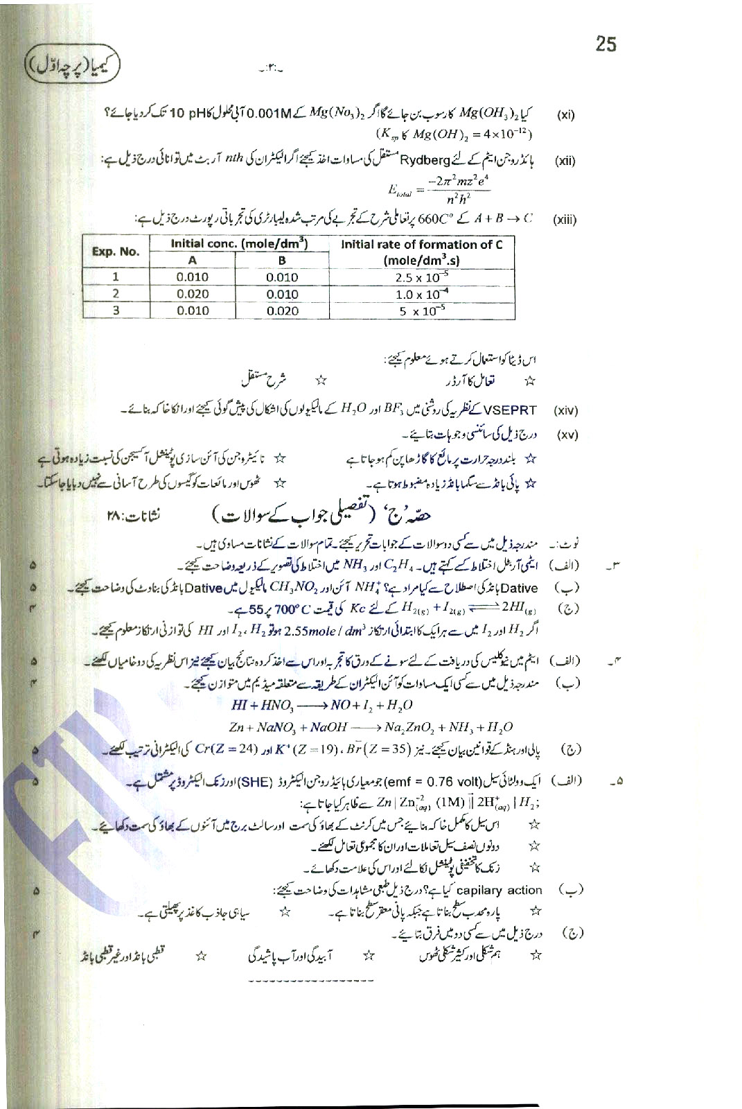 BIEK Karachi Board Model Papers 2025 Inter Part 1 2, HSSC, FA, FSC ...