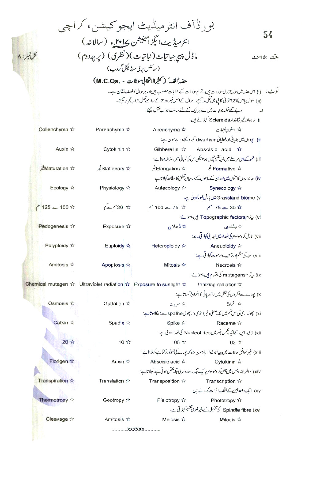 BIEK Karachi Board Model Papers 2025 Inter Part 1 2, HSSC, FA, FSC ...