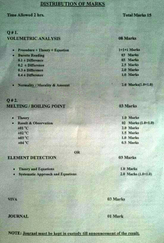 BIEK Karachi Board Model Papers 2025 Inter Part 1 2, HSSC, FA, FSC ...