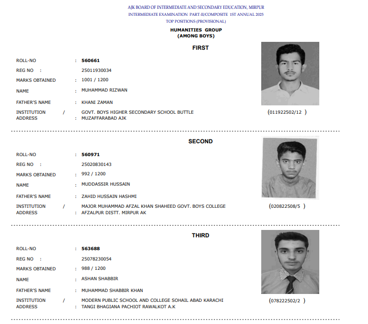 BISE AJK Board Mirpur Inter Position Holders 2026 HSSC 12th 11th ...