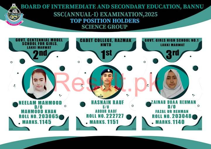 BISE Bannu Board Matric Position Holders 2025 SSC 10th 9th Toppers ...
