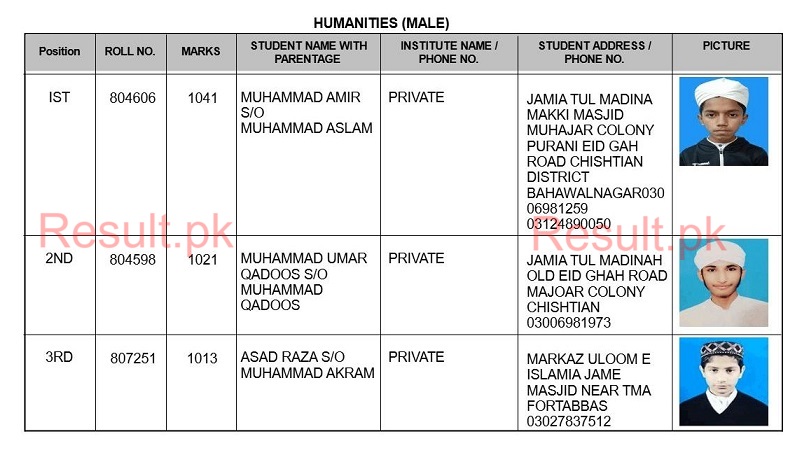 BISE Bahawalpur Board Matric Position Holders 2026 SSC 10th 9th Toppers ...