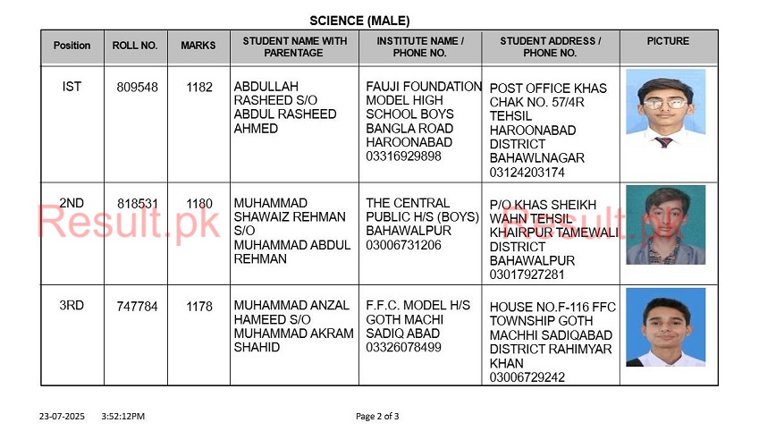 BISE Bahawalpur Board Matric Position Holders 2025 SSC 10th 9th Toppers ...