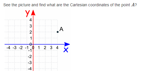 Linear Graphs Their Application Chapter 8 Math 9th Class MCQ Test ...